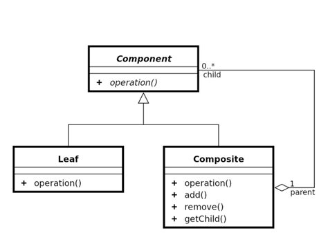 Design Discussion Flappybird Game For Neotrellis M4 In Circuitpython