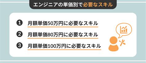 フリーランスエンジニアの単価相場を言語や案件別で徹底解説 Webcamp Media