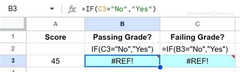 Formulas Depend On Each Other Circular Dependency Error In Google Sheets Before Fixing Formula
