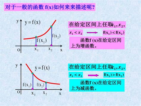 ppt 函数 f x 在给定区间上为增函数。 powerpoint presentation id 3601433