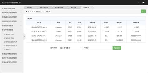 Java Javaweb 电子商务推荐系统 电子商务平台 商务系统 Ssm Jspjavaweb电子商务平台 Csdn博客