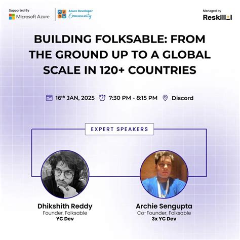 Azuredevelopercommunity Innovation Reskilll Azure Developer Community