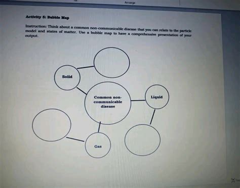 Arrange Activity 5 Bubble Map Instruction StudyX