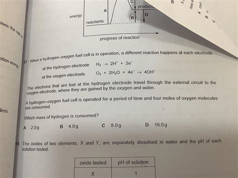 Chem Mcq R Igcse
