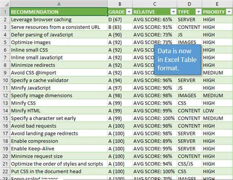 How To Import Pdf Files Into Excel With Power Query Excel Campus