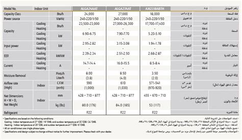 Products Window Fujitsu General Middle East And Africa