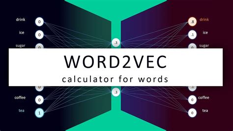 how do computers understand words introduction into word2vec youtube