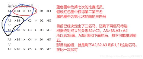 智力题：求解关于25匹马，五个赛道。取前三名，和取前五名最少次数是多少25 匹马赛跑共有 5 个赛道最少赛多少次可以找出前三名、前五名