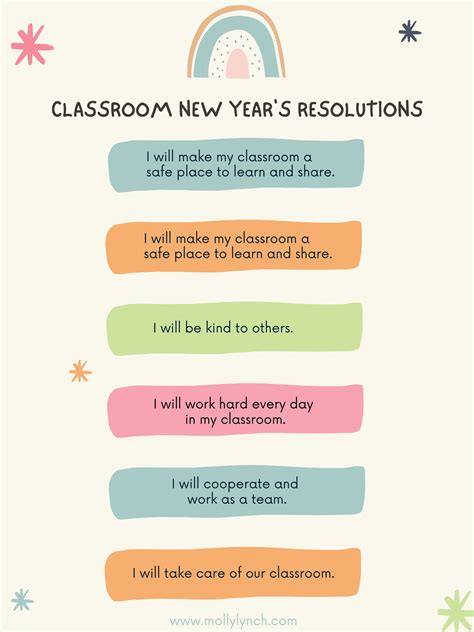 New Years Resolutions For The Classroom Lucky Learning With Molly Lynch
