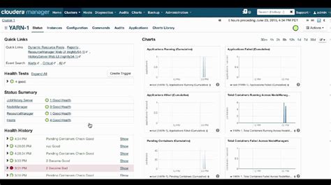 Cloudera Manager Demo 5 Creating Custom Alerts YouTube