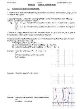 PreCalculus Notes Functions Transformations By Nicole S Math Class