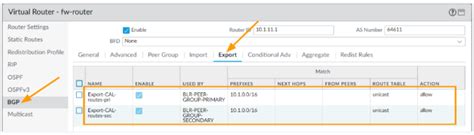 Bgp Over Ipsec Tunnel Palo Alto Configuration Guide Part2 Getlabsdone