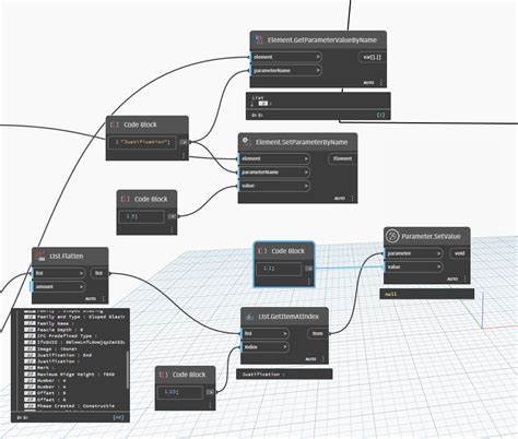 set parameter with the same name to different value dynamo player