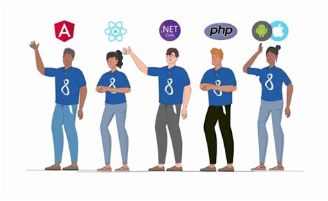 Saas Demo Explainer Video Saas Animation Software Explainer Saas Animation Video By Janetstef