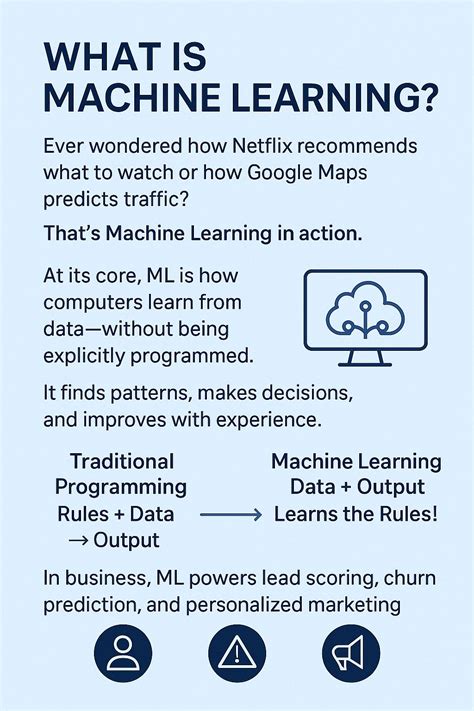 100daysofml Machinelearning Ai Learnml Datascience Mlforeveryone
