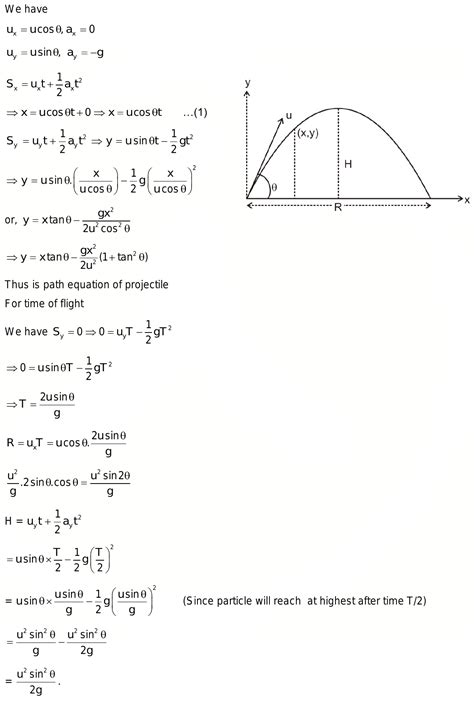 Projectile Motion Equations Range