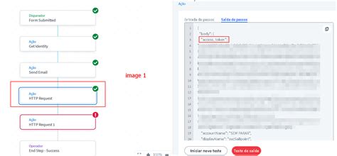 Use For Variable Get Request Isc Discussion And Questions
