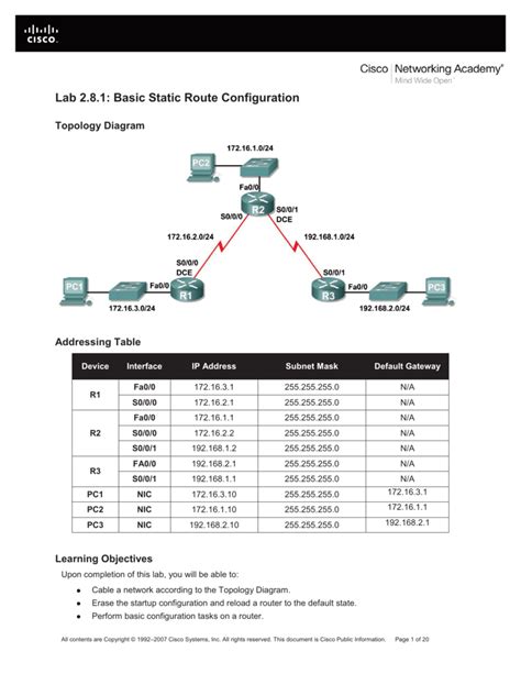 Lab 2 8 1 Basic Static Route Configuration