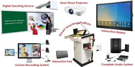 Short Throw Projectors Classroom Clipart