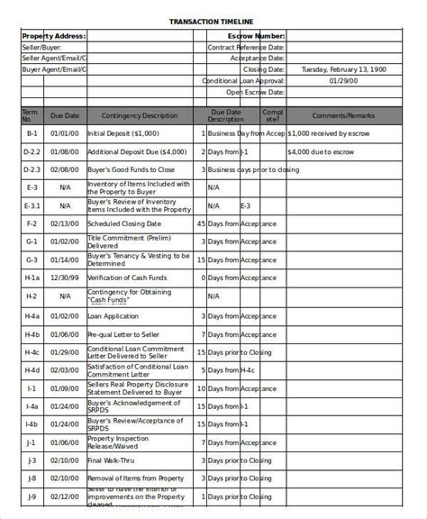 Current Date And Time In Excel Formula Printable Timeline Te