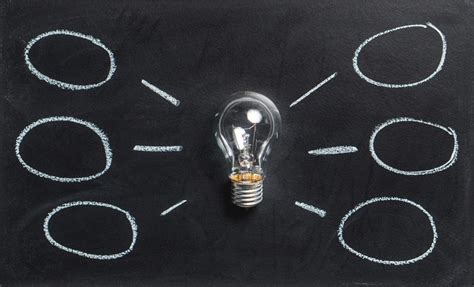 Free Mind Mapping Tools For Data Scientists To Enhance Structured Thinking