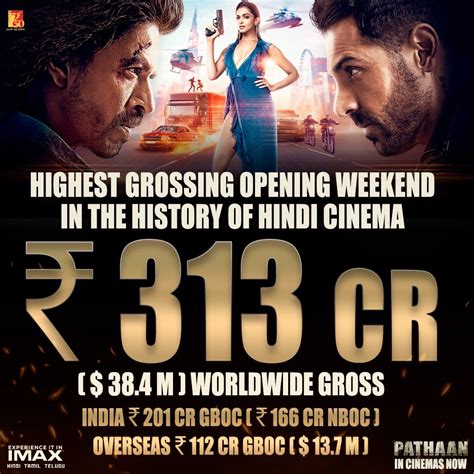Pathaan Grosses Over 313 Crores Bollywood Blog