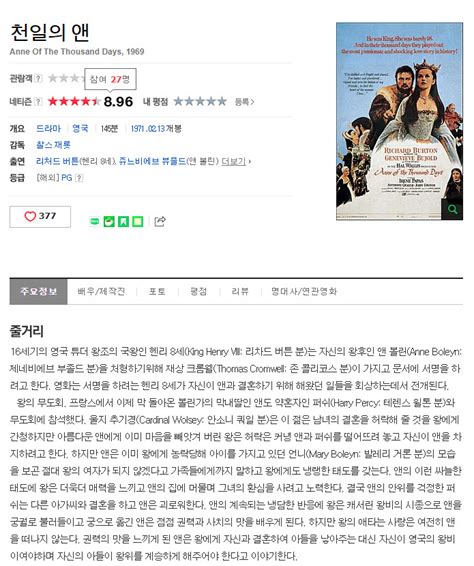 고전 천일의 앤 1969 튜더왕조 앤불린 1080p