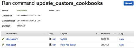 Using AWS ElastiCache For Redis With AWS OpsWorks AWS News Blog