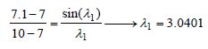 Use Any Iterative Method So That You Can Solve The Chegg