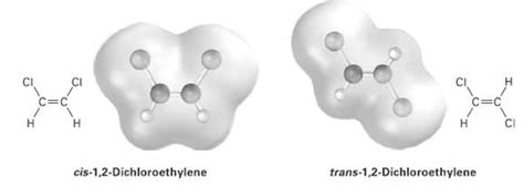 [solved] Cis 1 2 Dichloroethylene And Trans Dichl Solutioninn