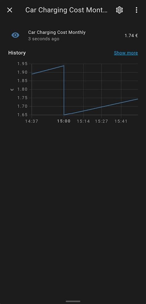 Solved Calculate Cost For Individual Device Cost Kwh Configuration Home Assistant Community