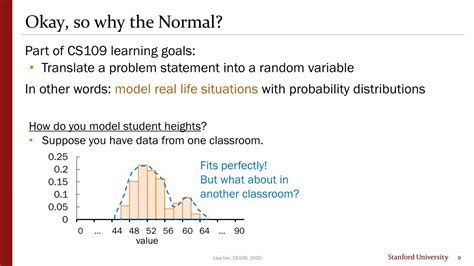 Pdf 10 The Normal Gaussian Distribution Dokumen Tips