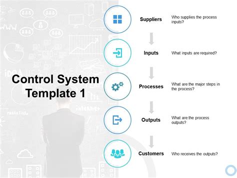 Control System Suppliers Ppt Powerpoint Presentation Infographic