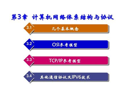 计算机网络基础第3章 word文档在线阅读与下载 无忧文档