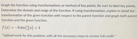 Solved Graph The Function Using Transformations Or Method Of