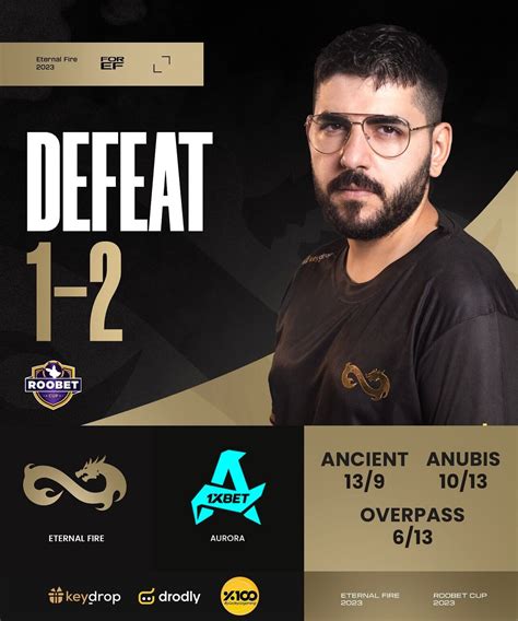 Eternal Fire Cs2ye İyi Başlayamadı Cepkolik