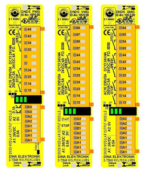 Analog I O Module Ethernet Safety RITM Industry