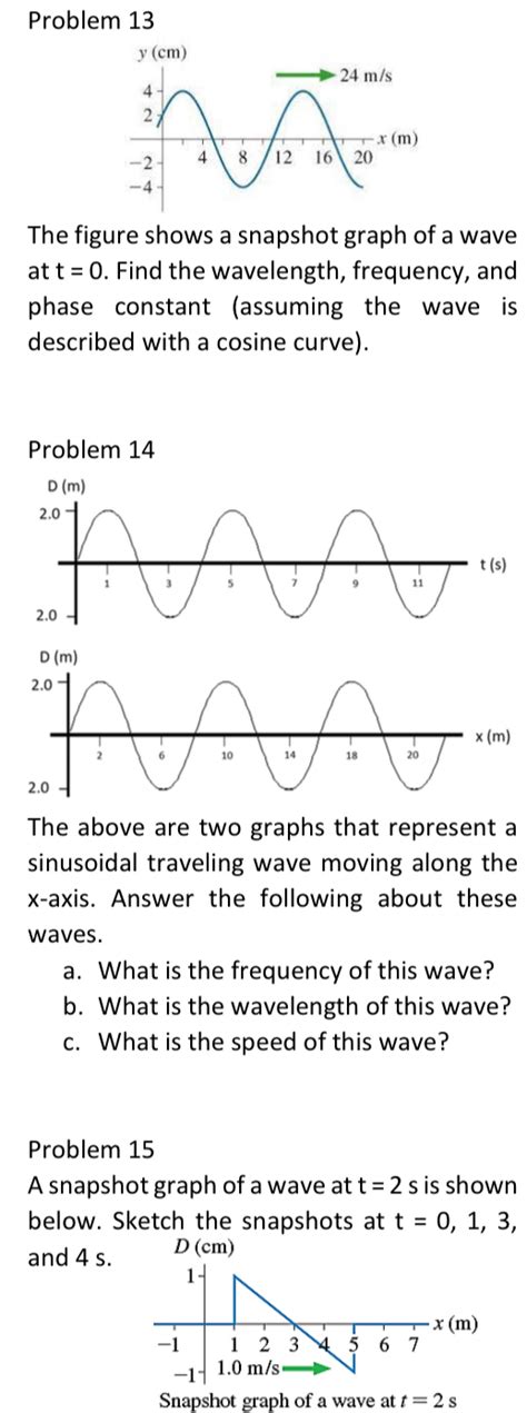 solved problem 13the figure shows a snapshot graph of a wave