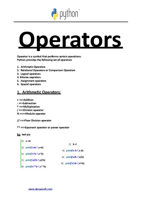 python operators durgasoft 8 print a b a b 6 print a b a b 4 print a b a b 2 b