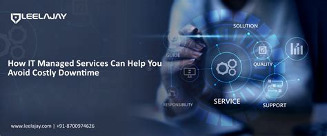 How It Managed Services Can Help You Avoid Costly Downtime