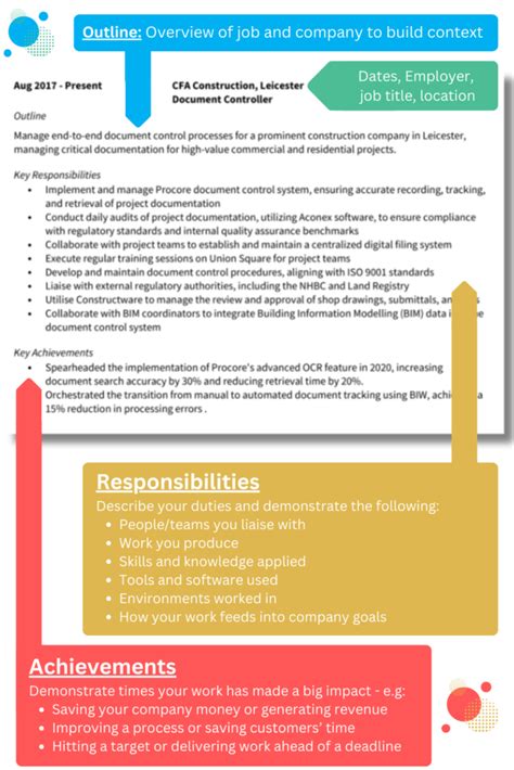 Machine Learning Engineer CV Example Land Top AI Roles