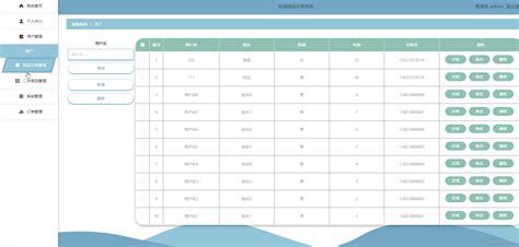 Django校园物品交易系统程序开题报告基于django的商品交易管理系统 Csdn博客