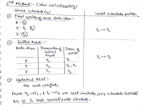 [solved] consider three transactions t1 t2 and t3 and the schedules
