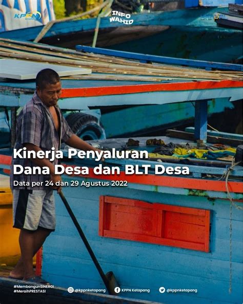 Kinerja Penyaluran Dana Desa Dan BLT Desa
