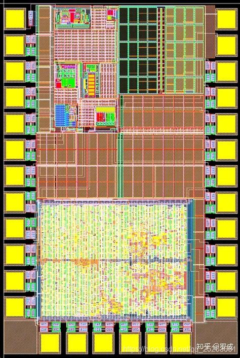 如何通俗理解fpga与verilog Hdl？——快速入门verilog Hdl及fpga系列1fpga和verilog Csdn博客