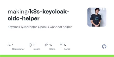 Github Makingk8s Keycloak Oidc Helper Keycloak Kubernetes Openid