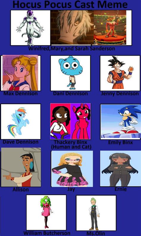 My Genderbent Hocus Pocus Cast Meme By Jynasti81 On Deviantart