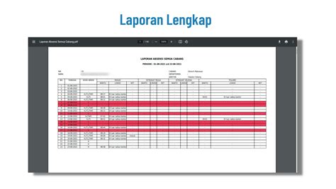 Aplikasi Mobile Absensi Online Karyawan Absenku Profesional