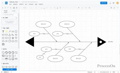 피쉬본 다이어그램은 어떻게 그리는가 튜토리얼 및 템플릿 Processon 피쉬본 다이어그램은 어떻게 그리는가 튜토리얼 및 템플릿 Processon