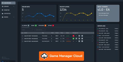 Unverified Game Manager Cloud Ark Manager Game Servers Hub